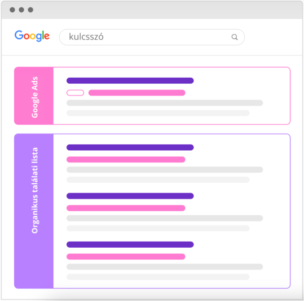 SEO alapok: 15 Lépéses útmutató kezdőknek - David Kovacs